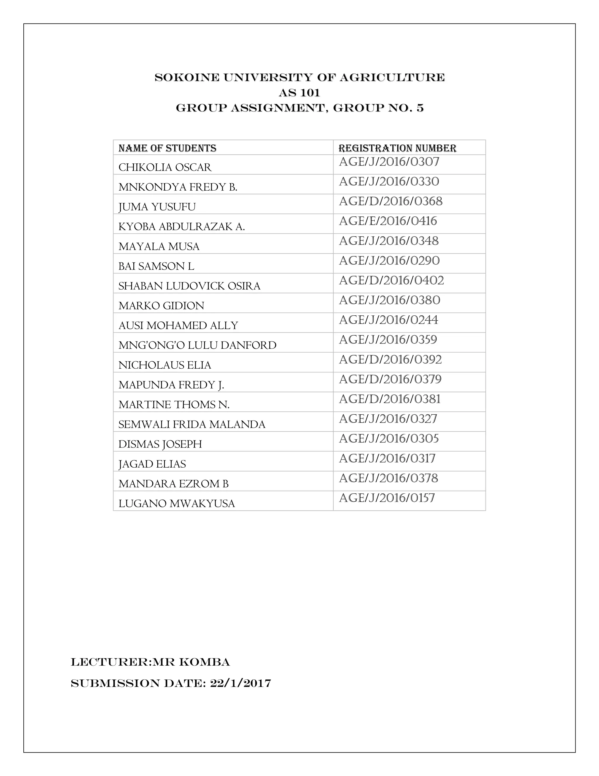 Common names of pigs | PDF