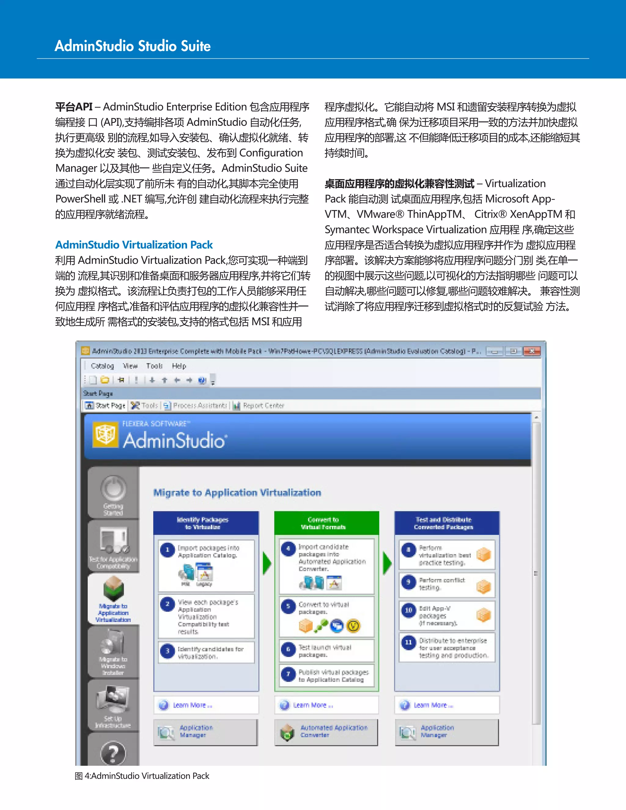 AdminStudio Suite Datasheet | PDF
