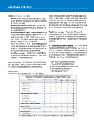 AdminStudio Suite Datasheet | PDF