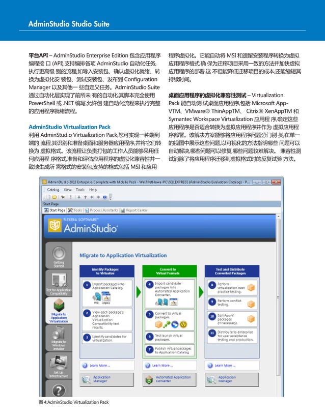AdminStudio Suite Datasheet | PDF