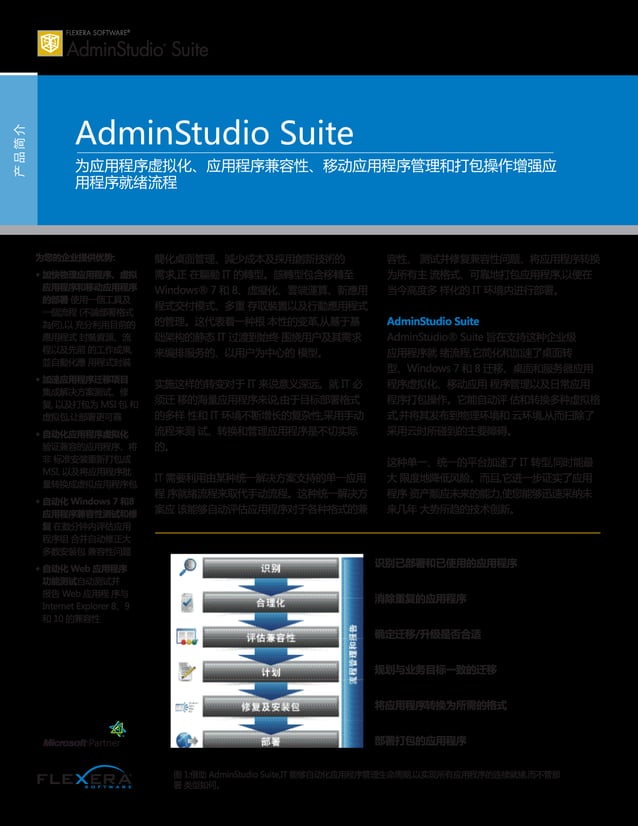 AdminStudio Suite Datasheet | PDF
