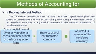 AS 14 - Accounting for Amalgamation | PPTX