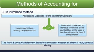 AS 14 - Accounting for Amalgamation | PPTX