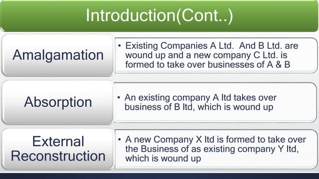 AS 14 - Accounting for Amalgamation | PPTX | Mergers and Acquisitions ...