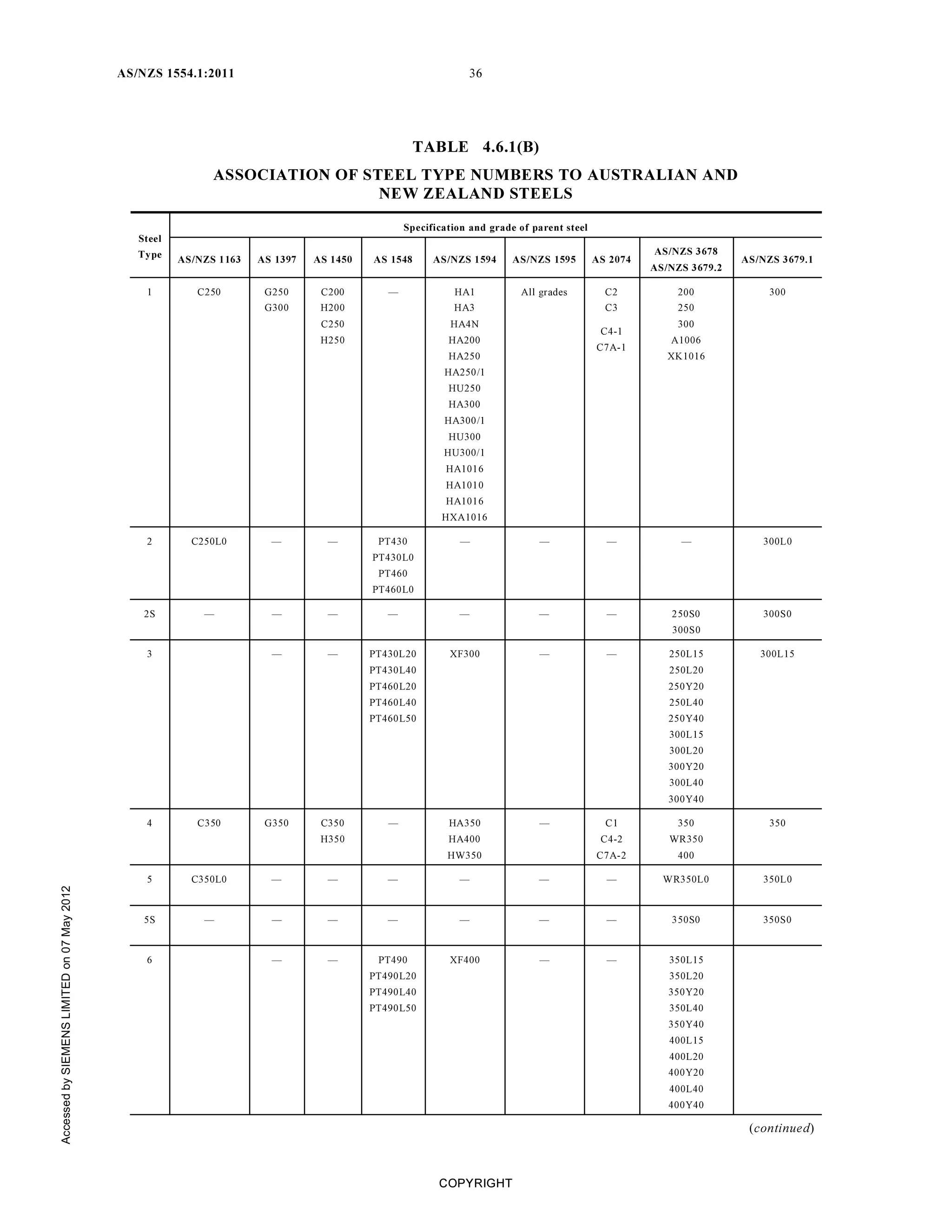 As1554.1 2011-welding steel structure | PDF
