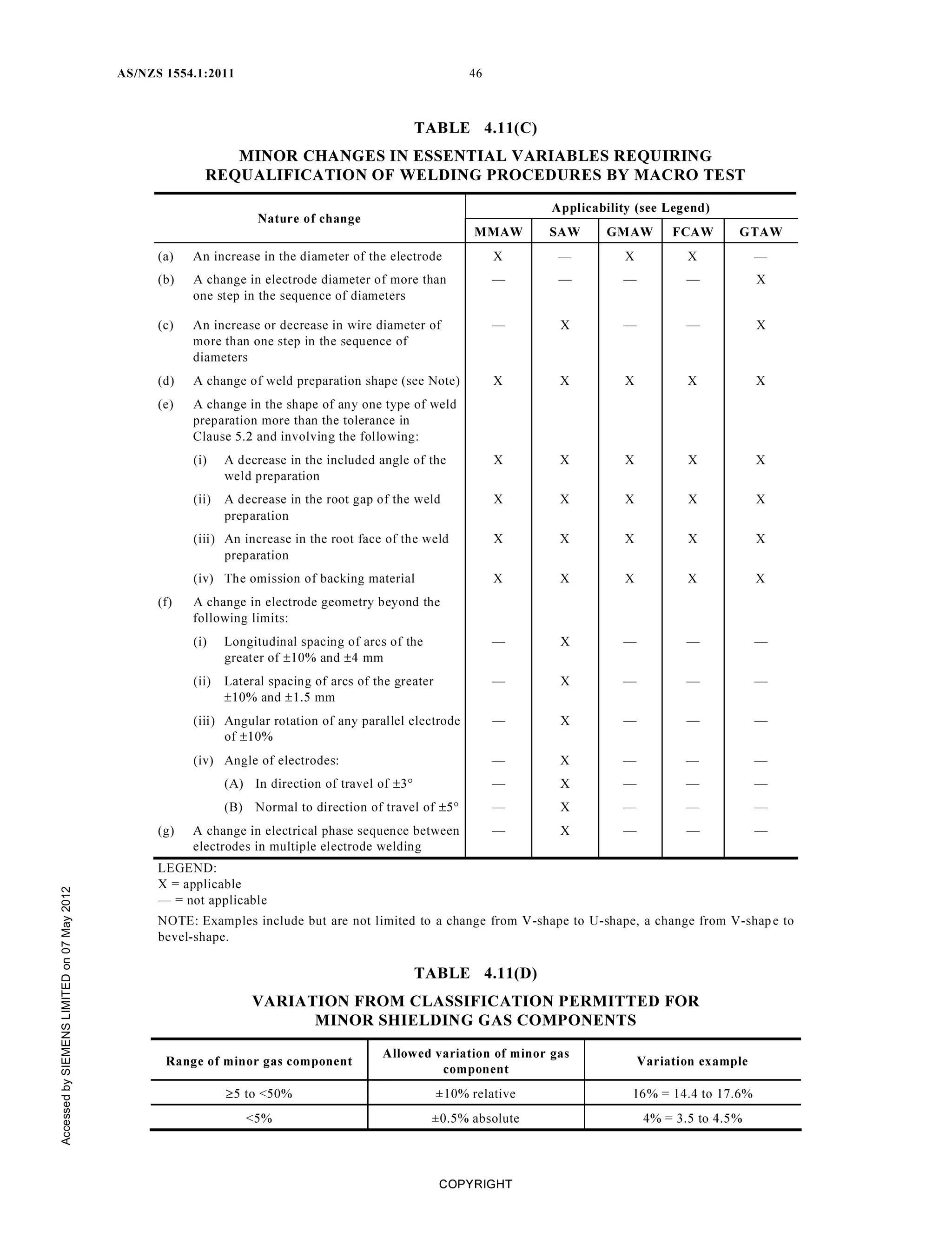 As1554.1 2011-welding steel structure | PDF
