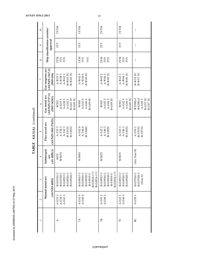 As1554.1 2011-welding steel structure | PDF