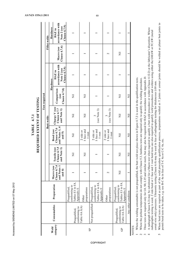 As1554.1 2011-welding steel structure | PDF