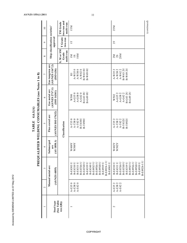 As1554.1 2011-welding steel structure