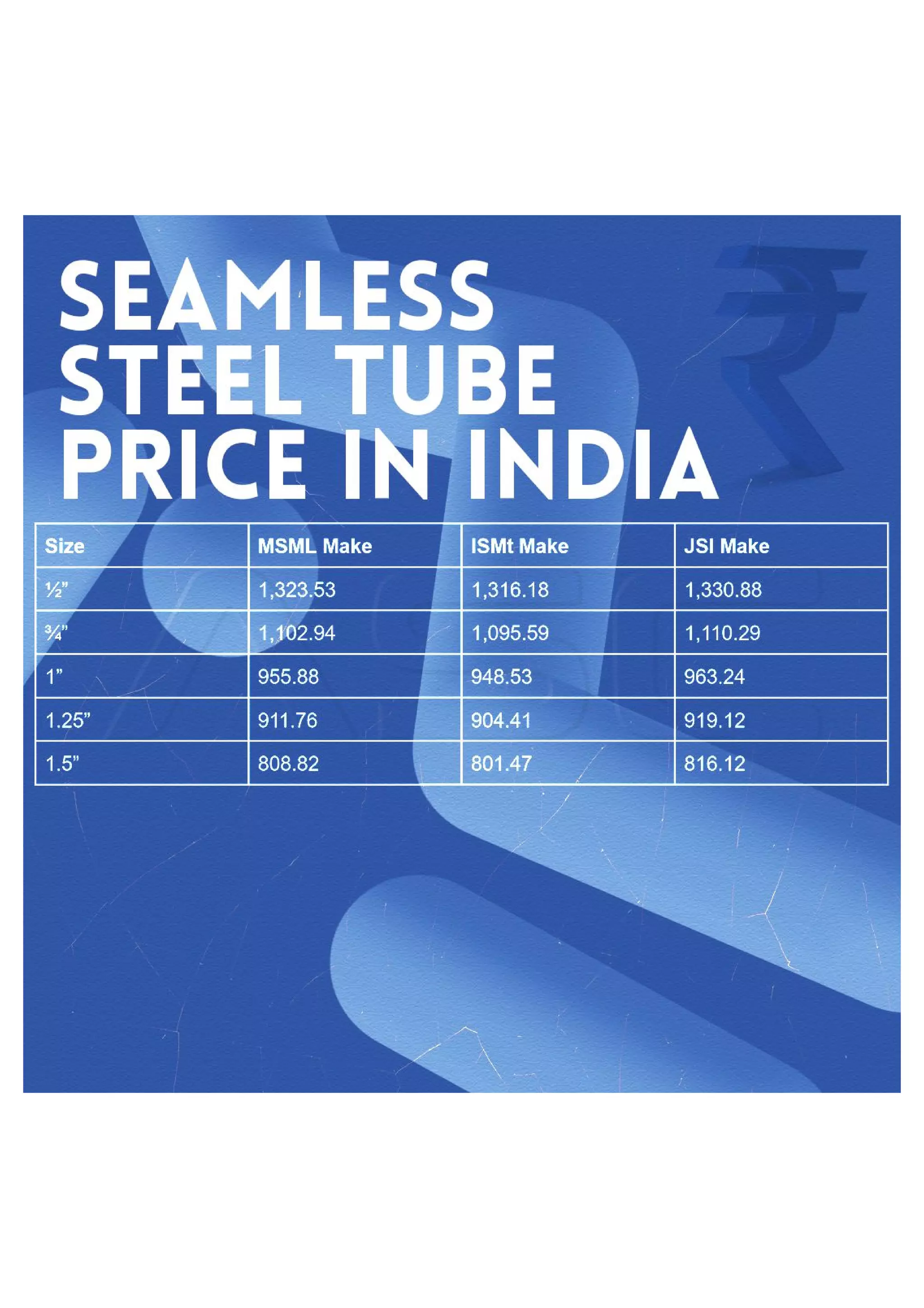 ASTM A178 & ASME SA178 Tubes | PDF