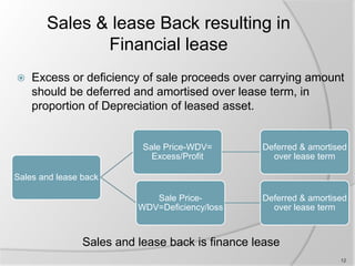 As 19 lease | PPTX