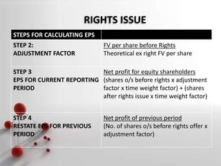 As 20 EARNINGS PER SHARE- BASIC AND DILUTED | PPTX