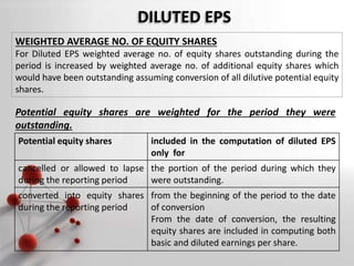 As 20 EARNINGS PER SHARE- BASIC AND DILUTED | PPTX