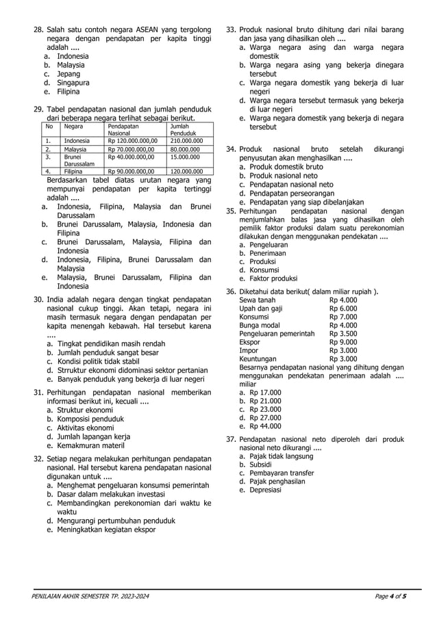 Assesment S2024_Ekonomi_ XI_Rahmi Jaleha.pdf
