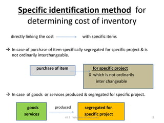 AS2 Valuation of Inventories IPCC | PPT