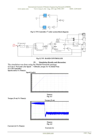 Indirect Vector Control of Induction Motor Using Pi Speed Controller and Neural Networks | PDF