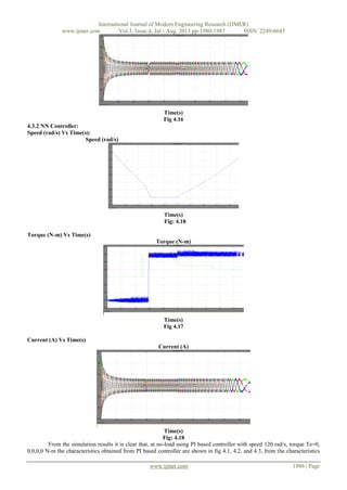 Indirect Vector Control of Induction Motor Using Pi Speed Controller and Neural Networks | PDF