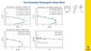 AS 3600 Concrete Structures Update.PDF