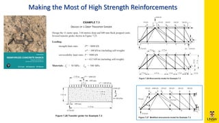 AS 3600 Concrete Structures Update.PDF