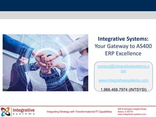 Key Features and Modules of AS400 ERP System | PPTX | Cloud Computing ...