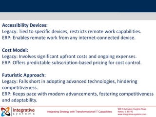 Key Features and Modules of AS400 ERP System | PPTX