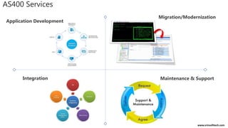 AS400 IBM iSeries Migration | PPTX | Databases | Computer Software and Applications