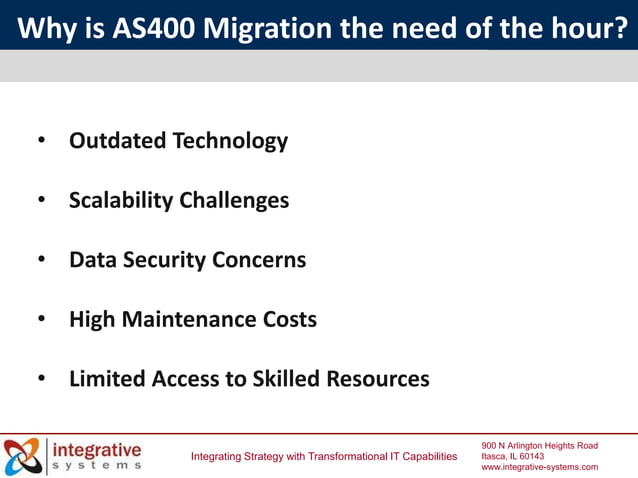 How Of As400 Migration To Cloud Technology Ppt