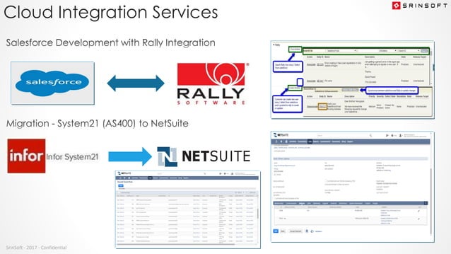 AS400/iSeries Services - Application Modernization- Migration ...