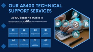 How can AS400 Support and Maintenance Services helps your business | PPTX