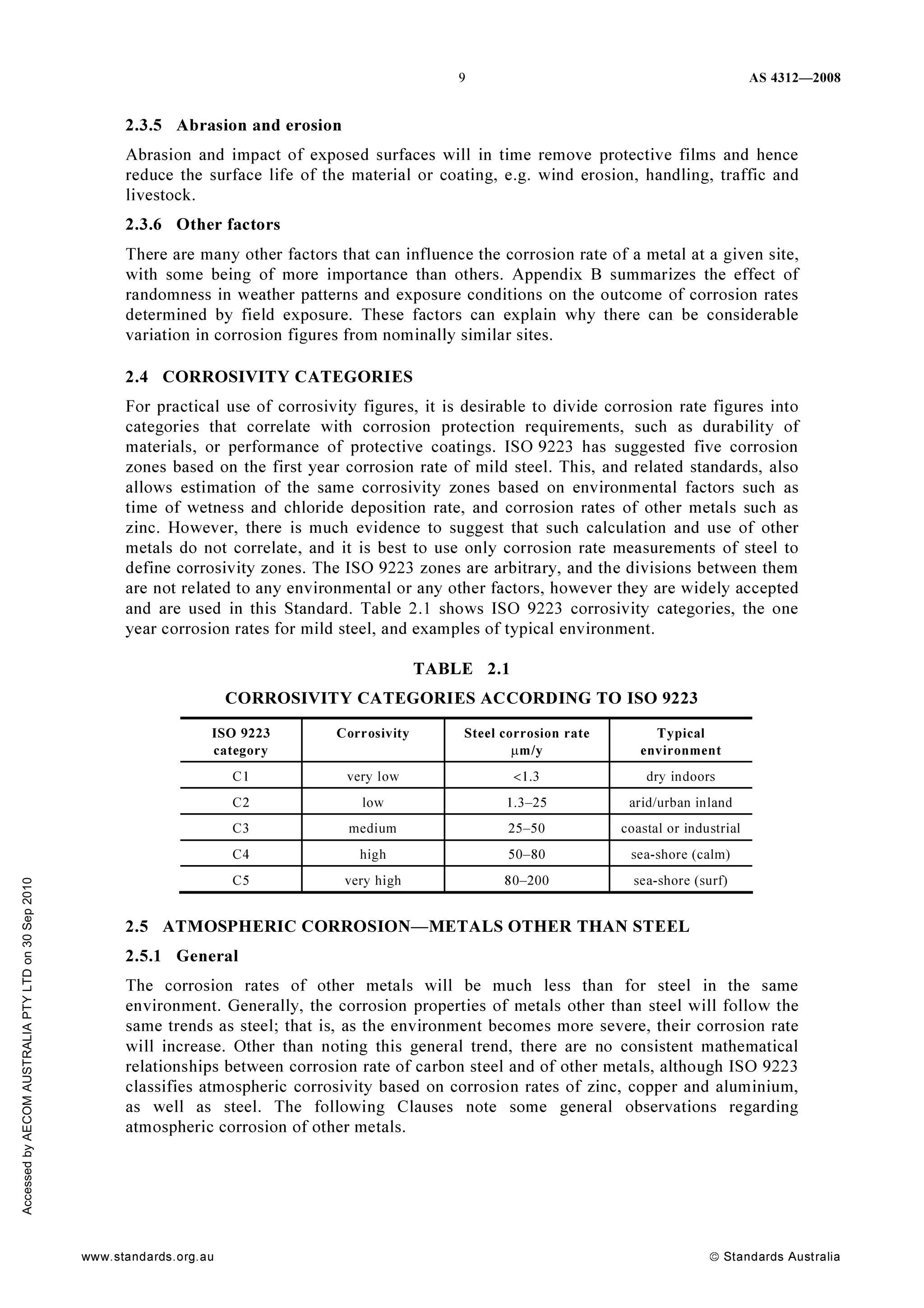 As 4312; 2008 atmospheric corrosivity-zones-in-australia | PDF