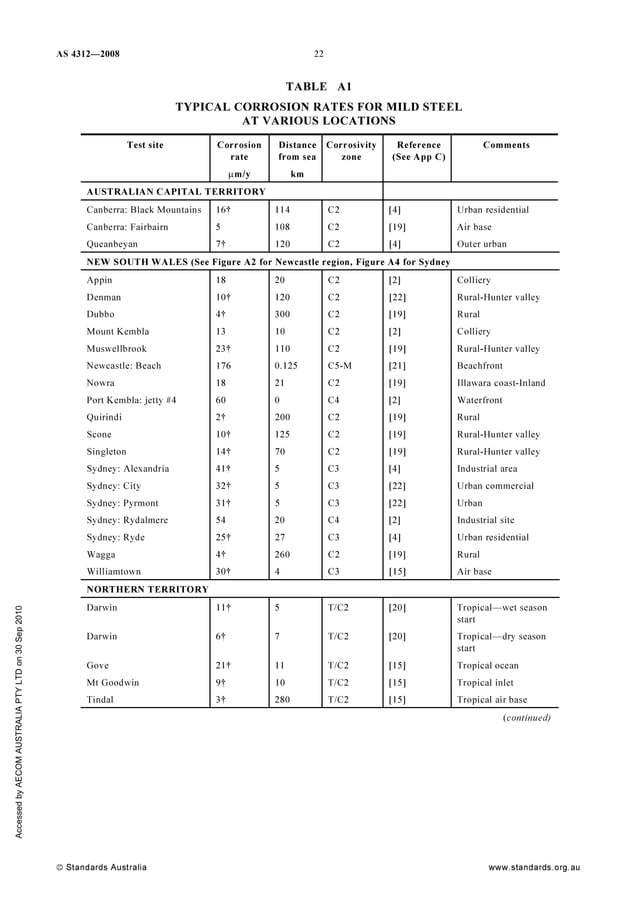 As 4312; 2008 atmospheric corrosivity-zones-in-australia | PDF