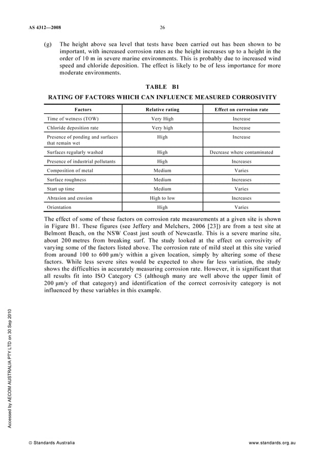As 4312; 2008 atmospheric corrosivity-zones-in-australia | PDF