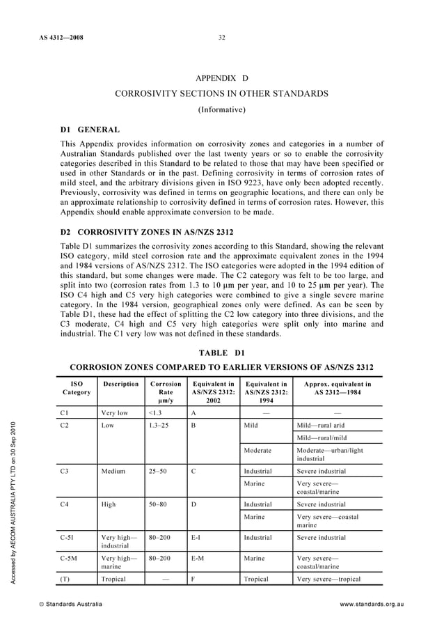 As 4312; 2008 atmospheric corrosivity-zones-in-australia | PDF