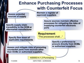 AS5553 New Standard - Zulueta | PDF