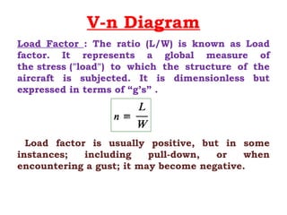 vn diagram and loads acting on aircraft and its description.pptx