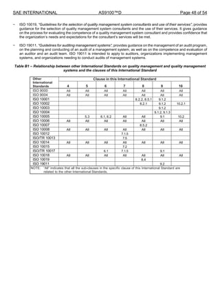 AS9100D AEROSPACE STANDART ISO NEW EDITION .pdf