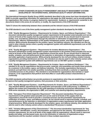 AS9100D AEROSPACE STANDART ISO NEW EDITION .pdf
