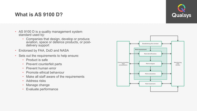 As 9100 D QMS Training Materials | PPTX | Business Administration ...