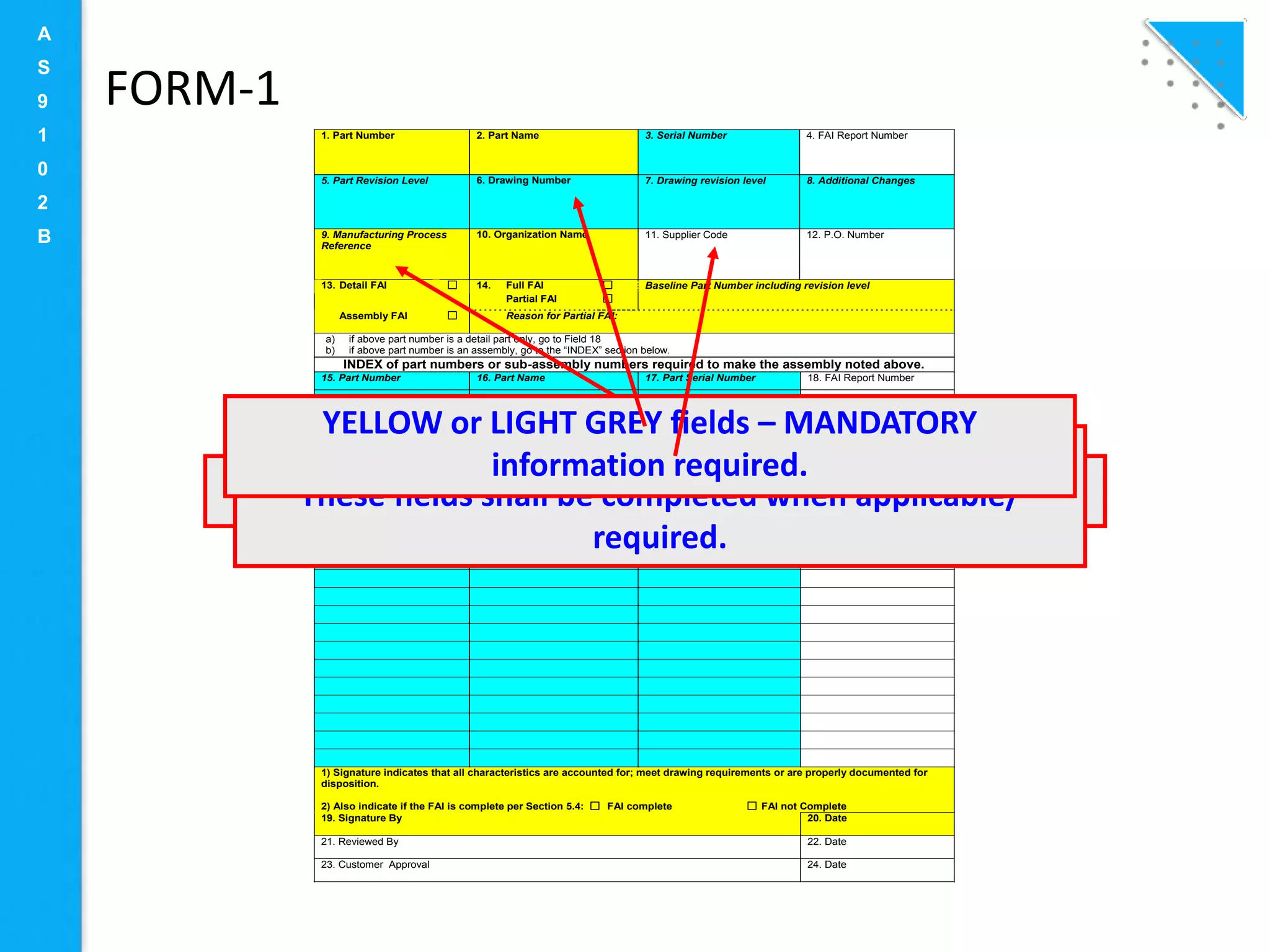 AS9102B Overview.pptx