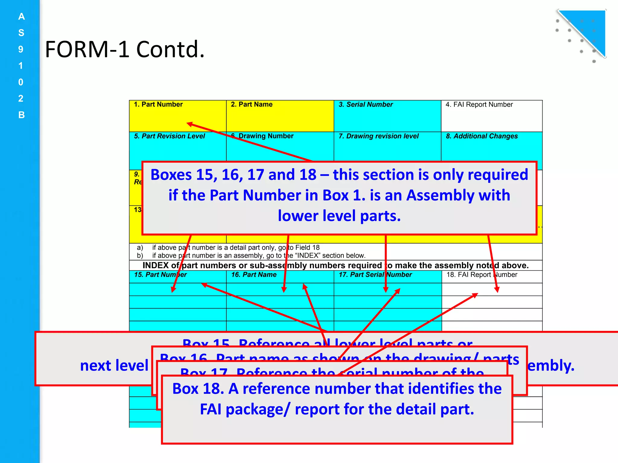 AS9102B Overview.pptx