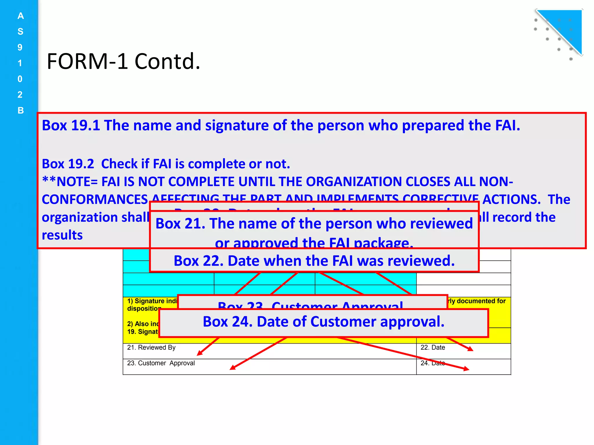 AS9102B Overview.pptx
