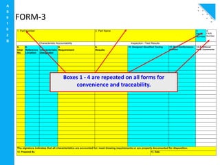 AS9102B Overview.pptx