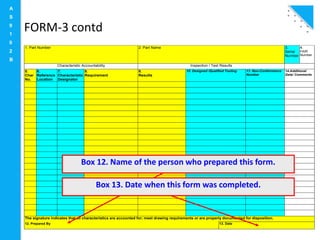 AS9102B Overview.pptx