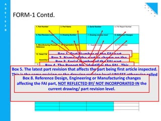 AS9102B Overview.pptx