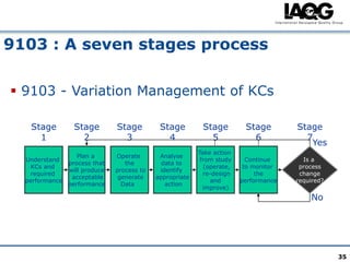 AS9103_2001.pdf