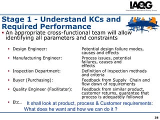 AS9103_2001.pdf