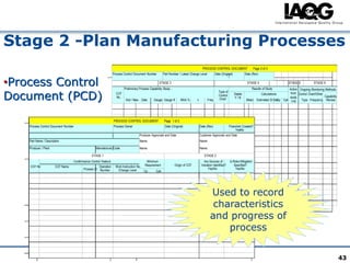 AS9103_2001.pdf