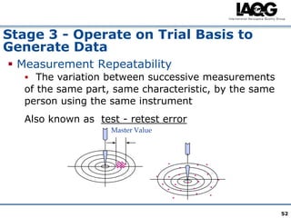 AS9103_2001.pdf