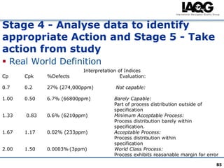 AS9103_2001.pdf