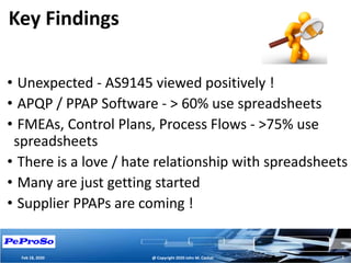 As9145 readiness survey initial results feb 18 2020 cachat | PPT